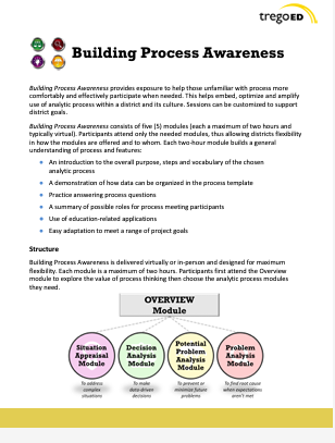 TregoED - Blog Archive New Offering: Building Process Awareness - TregoED